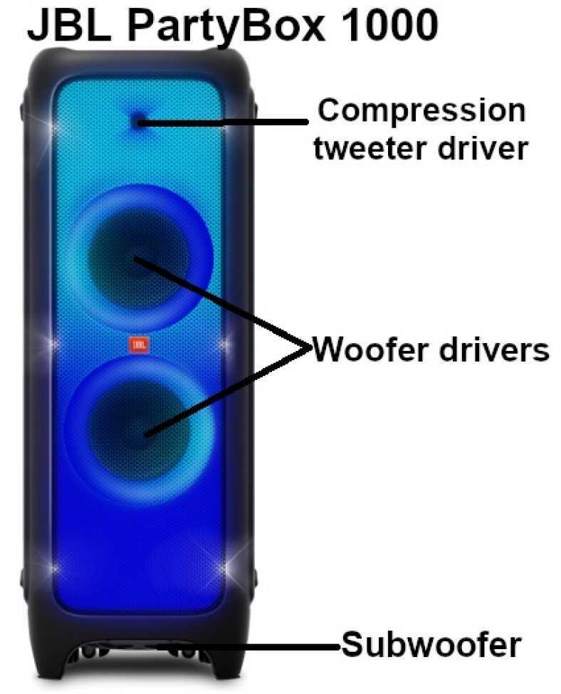 JBL PartyBox 710 vs 1000: Beast Speakers! Which To Buy?