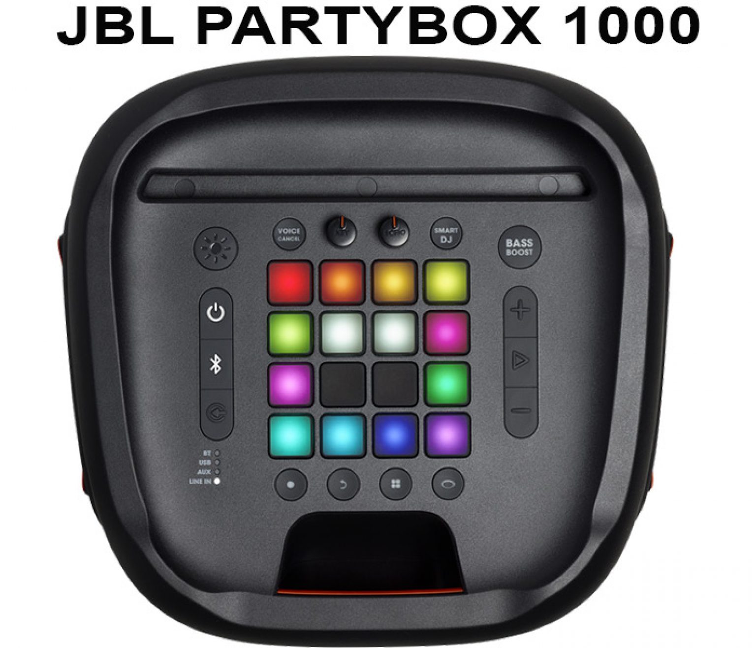 JBL PartyBox 710 vs 1000: Beast Speakers! Which To Buy?