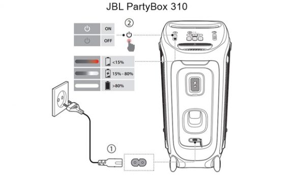 JBL PartyBox 310 vs 710: Which Speaker Is Better?