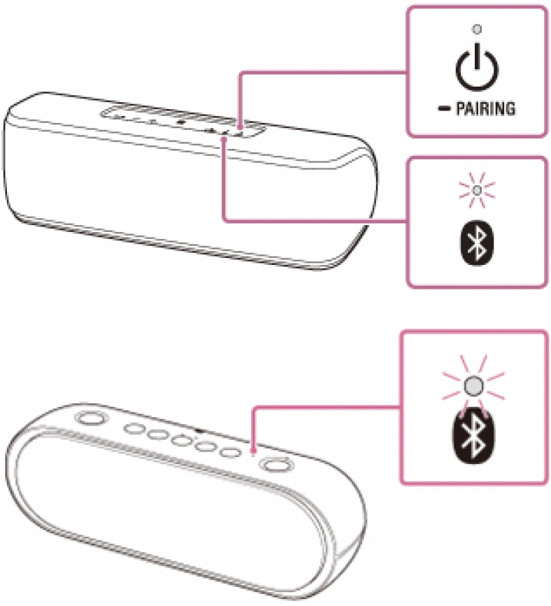 How to Connect the Sony Bluetooth Speaker: A Step by Step Guide