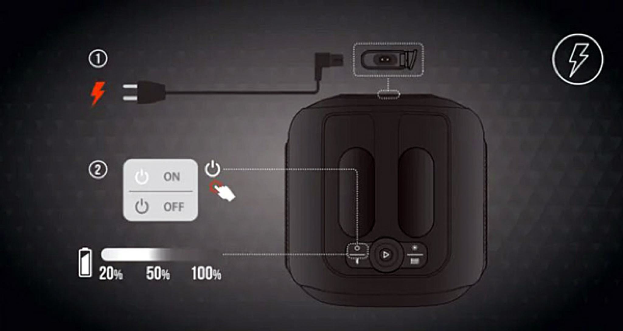 JBL PartyBox Encore Essential Review