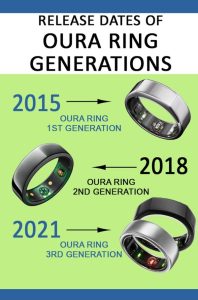 Oura Ring 4 wishlist: All the features I want to see